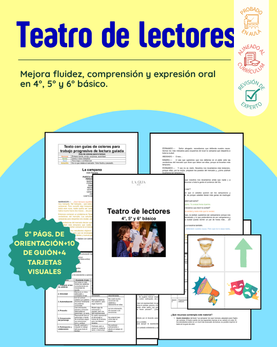 Teatro de Lectores para 4°, 5° y 6°: Guion, tarjetas visuales y rúbric ...
